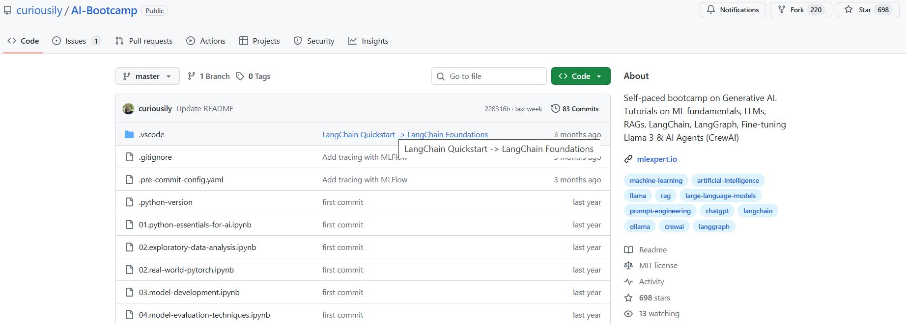 10 AI and Machine Learning Bootcamps to Explore in 2025 | DigitalOcean